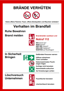 Brandschutzordnung nach DIN 14096
